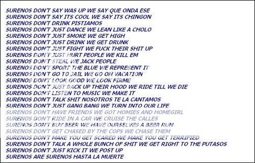 SURENOS Image - SURENOS Graphic Code